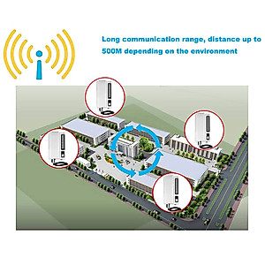 Telephone Intercom, 433Mhz Wireless Intercom System Calling Intercom Secure Interphone Handsets Extendable for Warehouse Office