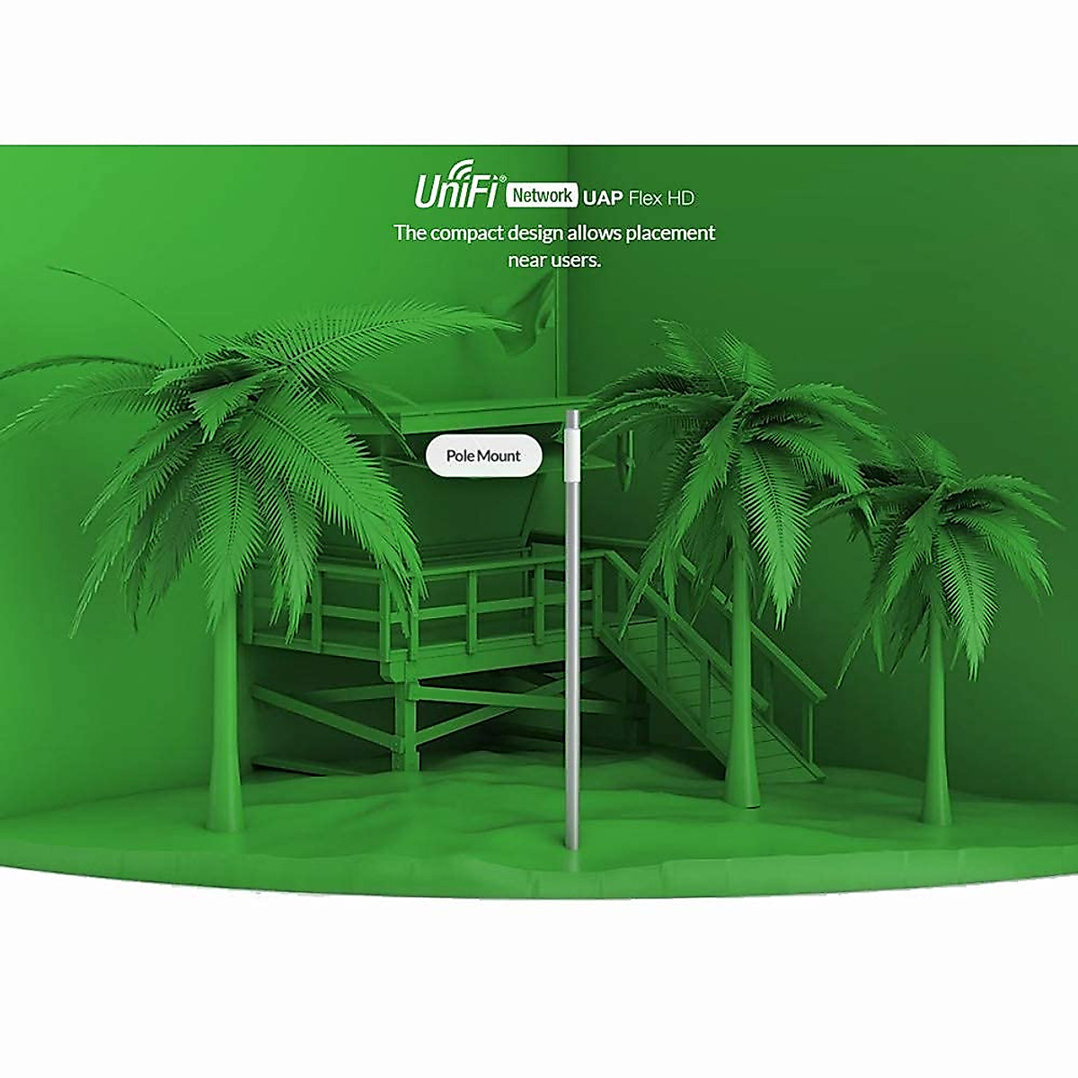 UniFi FlexHD 4X4 MU-MIMO Access Point UAP-FlexHD-US with Radio Rate 1.733 Gbps