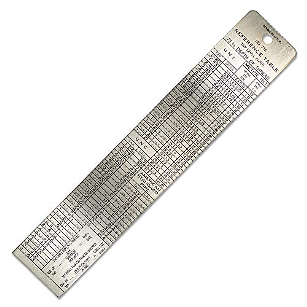General Tools 715 Tap and Drill Reference Table