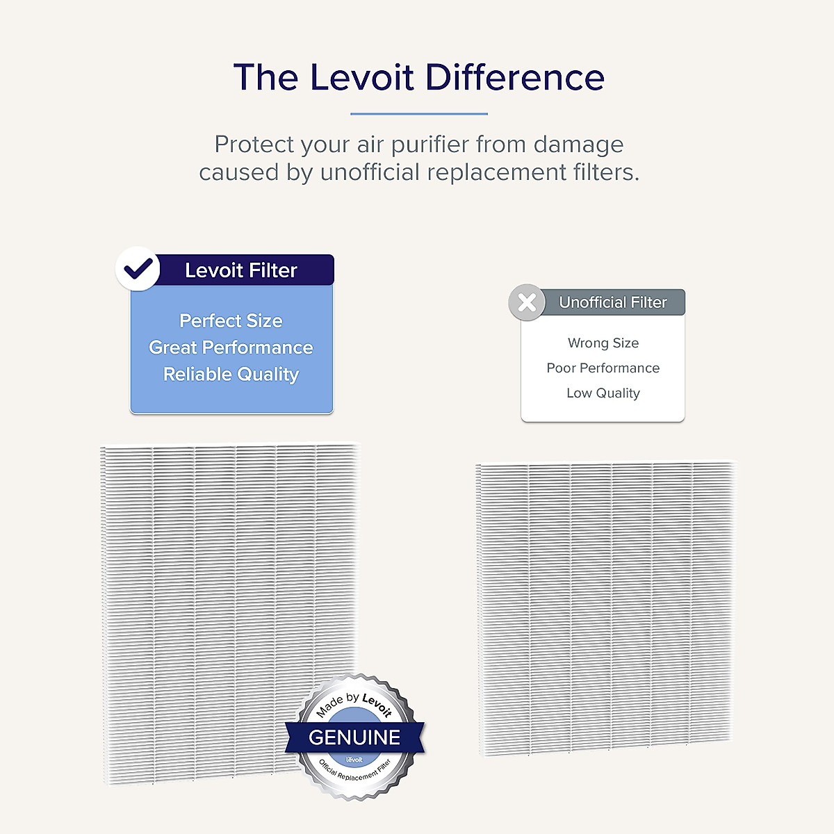 LEVOIT EverestAir-P Air Purifier Original Replacement Filter, Supports HEPA Sleep Mode, 3-In-1 Filter, Efficiency Activated Carbon, EverestAir-RF, 1 Pack, Black