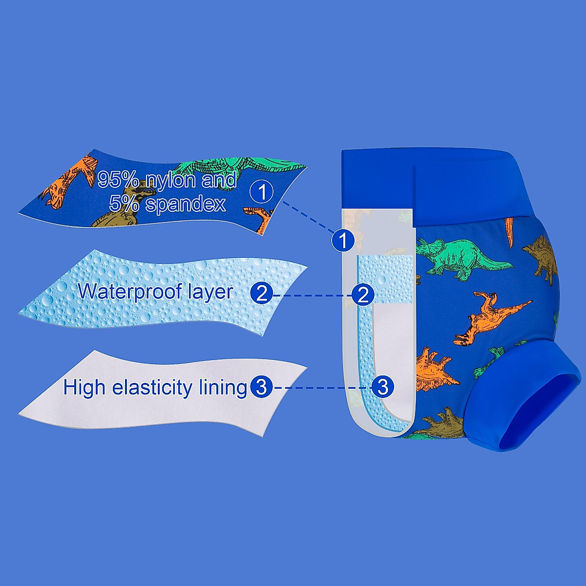 BIG ELEPHANT Baby Swim Diapers 3pcs, Reusable Adjustable Washable Waterproof Swimming Diaper for Boy's and Girl's, 12-24 Months