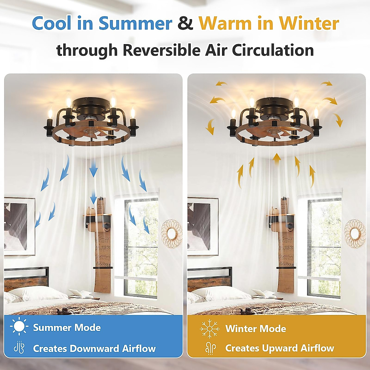 LAMSU Dimmable Ceiling Fans with Lights and Remote, 19.3" Farmhouse Low Profile Ceiling Fan with LED Bulbs, Timer, 6 Speeds, Reversible Rustic Flush Mount Ceiling Fan with Light for Bedroom Kitchen