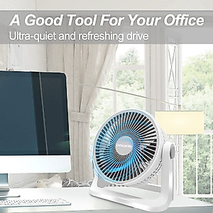 MENQANG 12V Electric Car Cooling Fan 360° Rotatable Dual Heads Air Circulator Fan Manual Rotation 2 Speed. (White)