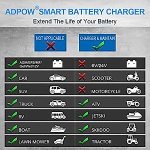 ADPOW 5A 12V Automatic Smart Battery Charger Automotive Maintainer 7-Stages Trickle Charger for Deep Cycle Battery Car Marine Trolling Motor Boat Truck Lawn Mower RV AGM with Terminal Cleaning Brush