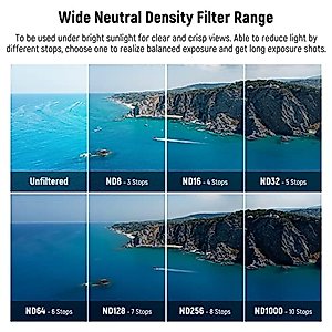NEEWER Effects Filters and ND Filters Compatible with DJI Mini 3/Mini 3 Pro, 12 in 1 Includes ND8/16/32/64/128/256/ND1000/UV/CPL/Blue Streak Anamorphic/Light Pollution Reduction/Star Filters