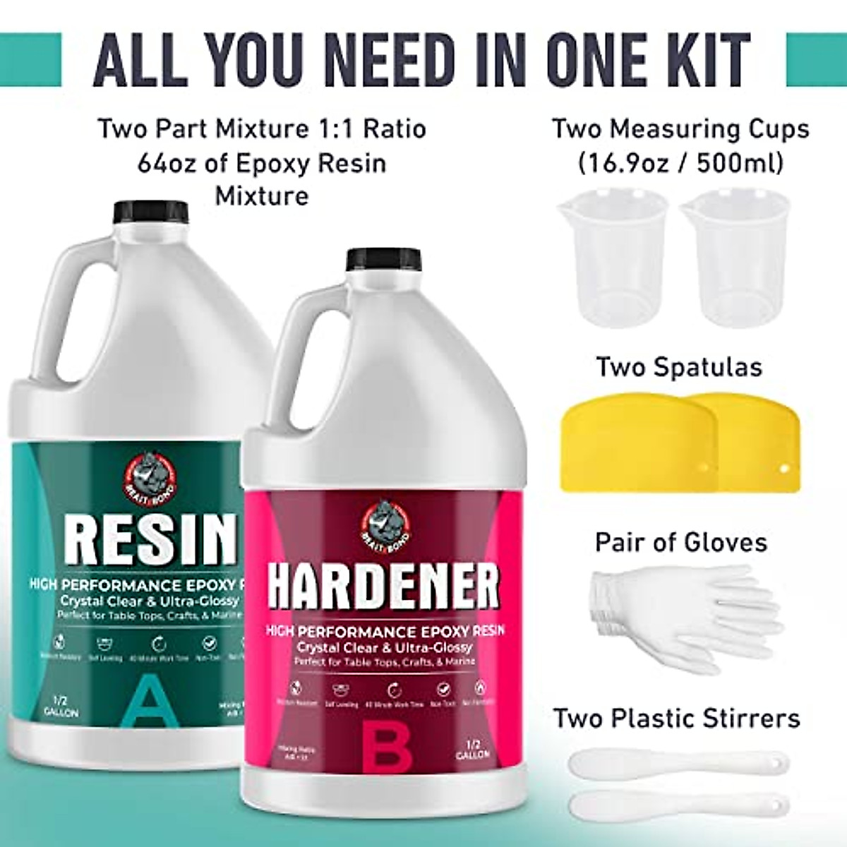 Beast Bond Epoxy Resin Kit, 1 Gallon High-Performance Epoxy Resin, Self-Leveling, Minimal Bubbles, Clear, Glossy, UV Resistant, Perfect for Table Tops, Crafts. DIY & Pro Number 1 Choice