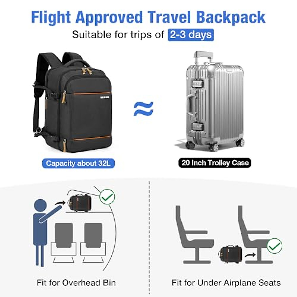 Lekeinchi Carry On Backpack for Airlines - 32L Large Travel Backpack with Shoe Compartment - 17 Inch Laptop Backpack with 6 Packing Cubes for Men for Business Trip, Black