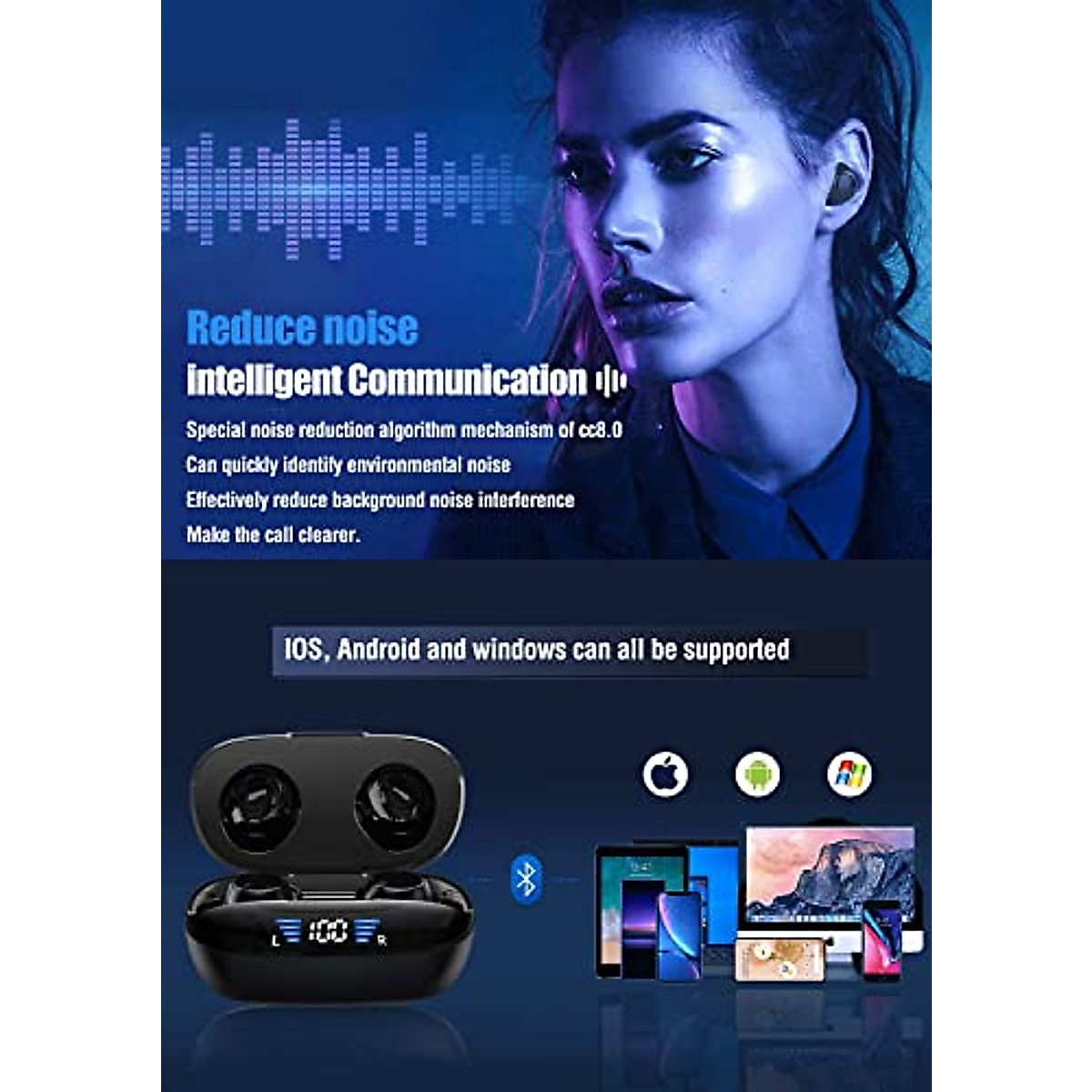 Wireless Earbuds, Bluetooth 5.3 Headset with Dual LED Display, in-Ear Bluetooth Earphones IP7 Waterproof Headphones for Sport,Workout,Gaming