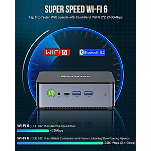 GMKtec K1 Mini Powerhouse Gaming Computer AMD Ryzen 7 6800H (8C/16T, 4.70Ghz), Mini Gaming PC 16GB DDR5+512GB M.2 2280 PCle SSD AMD Radeon 680M, Windows 11 Pro, WiFi 6, BT 5.2, DP, RJ45 2.5G