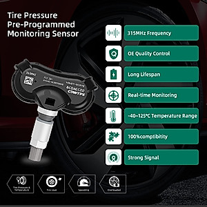 CDWTPS TPMS Sensor for Toyota,4pcs 315MHz Tire Pressure Monitor System 4-Pack for 08-17 Toyota Sequoia Tundra,07-20 Toyota Sienna Replace# 426070C070 4260708010 426070C050 426070C080