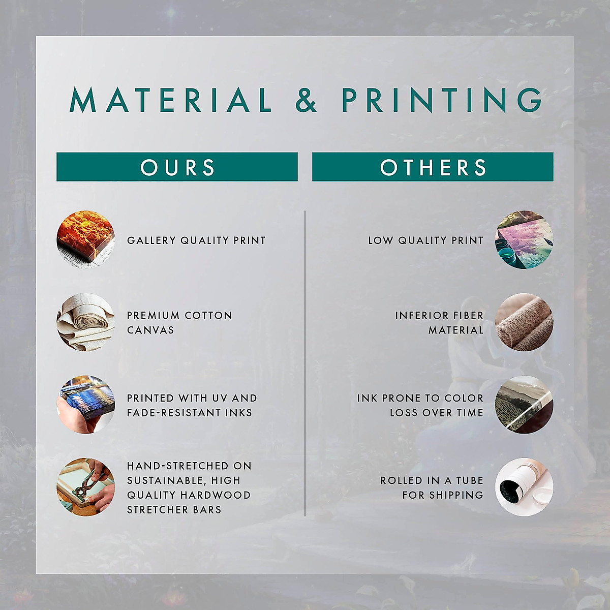 Thomas Kinkade Cinderella (Cinderella Dancing in the Starlight, 14" x 14")