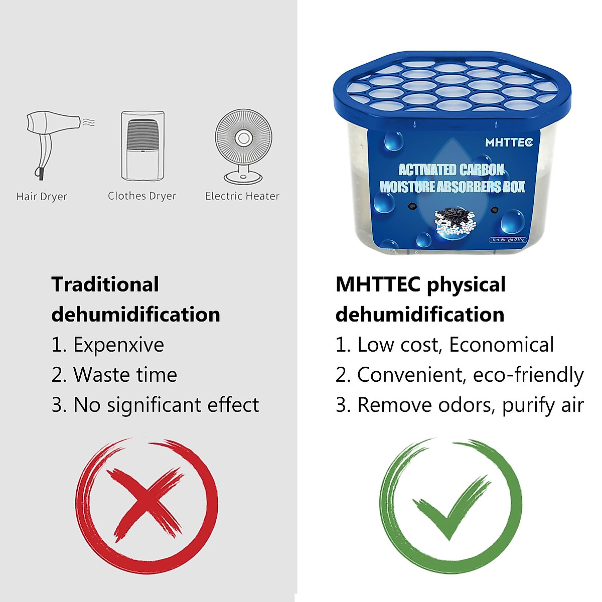 MHTTEC Moisture Absorbers Boxes with Activated Charcoal 4 Pack 230g Dehumidifiers for Closet Bathroom Basement Bedroom Disposable Desiccant for Car Moisture Absorbers for Home