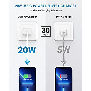 USB C Charger, 2 Pack 20W PD USB C Adapter iPhone Charger Block Type C Fast Charging Compatible with iPhone 14 13 12 11 Pro Max, 14 Plus, XR XSMAX, iPad, Google Pixel 4XL/4/3XL