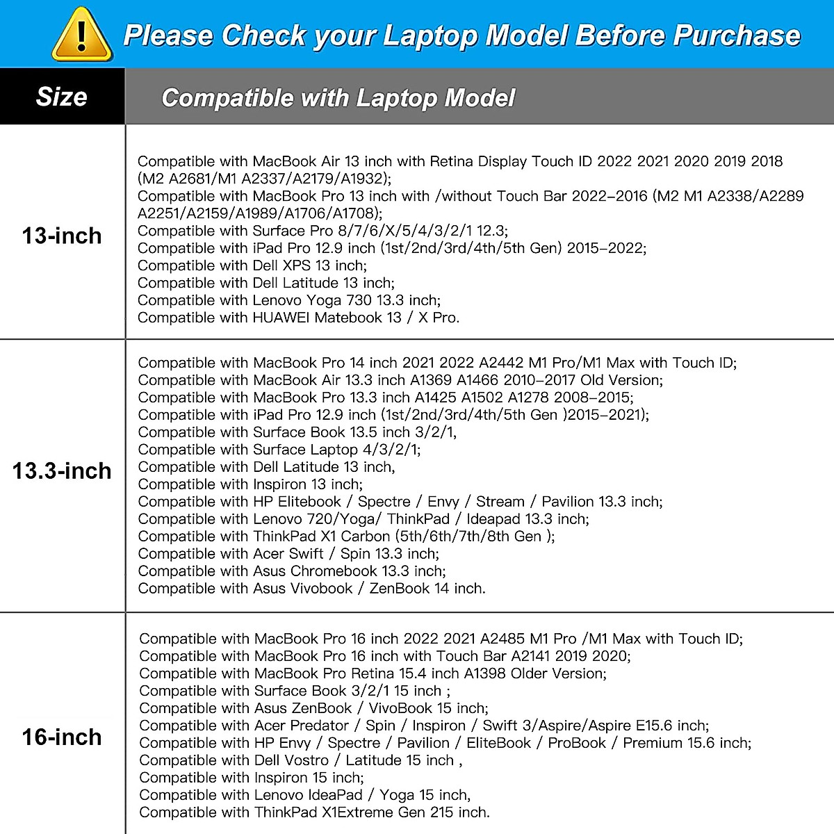 MOSISO 360 Protective Laptop Sleeve Compatible with MacBook Air 13 inch M3 M2 M1 2024-2018 / Pro 13 inch 2024-2016 / Surface Pro 9/8/7/6/X/5/4/3, Polyester Bag with Pockets&Belt, Deep Teal