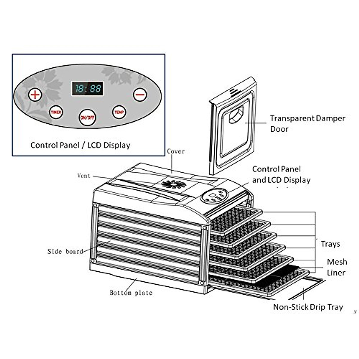 Samson "Silent" 9 Stainless Steel Tray Dehydrator with Digital Timer and Temperature Control for Fruit, Vegetables, Beef Jerky, Herbs, Dog Treats, Fruit Leathers and More
