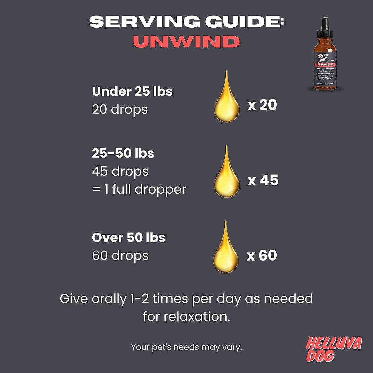 Unwind by Helluva Dog - Natural Anxiety Calming Drops for Active Performance Dogs — MCT Oil, Chamomile & Valerian Drops for Focused Training, Relaxation Before and After Activity, 2oz Bottle