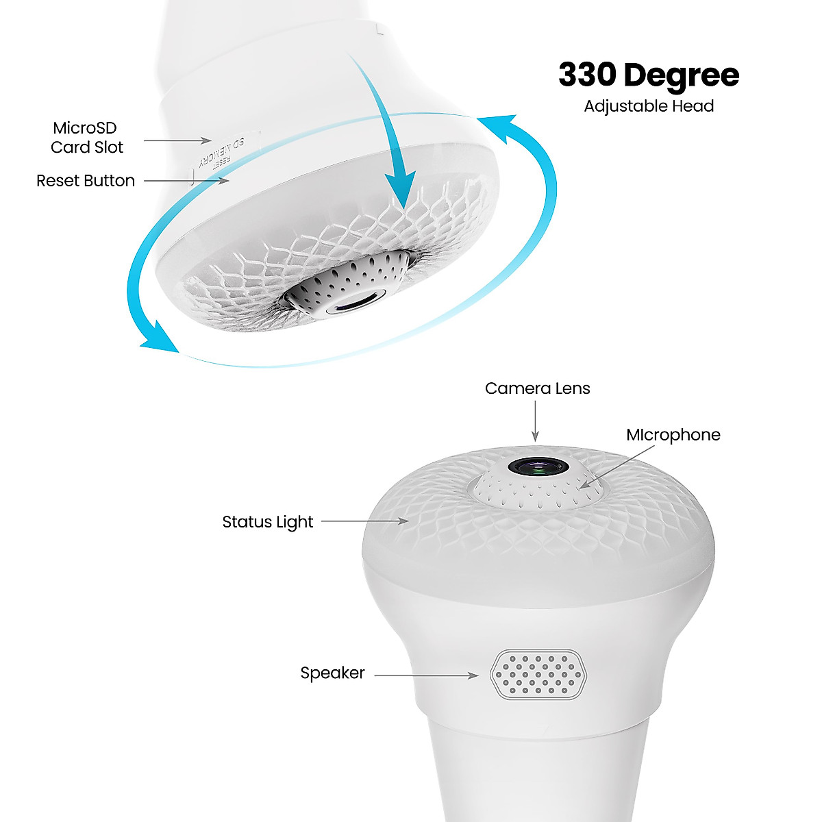 Feit Electric Smart Rotating Light Bulb with Wireless Camera, Motion Sensor, Night Vision, and 2-Way Speaker, 40W Equivalent, E26 Base, 5000K Daylight, 15,000-Hour Lifetime, A450/850/CAMWIFI/LED