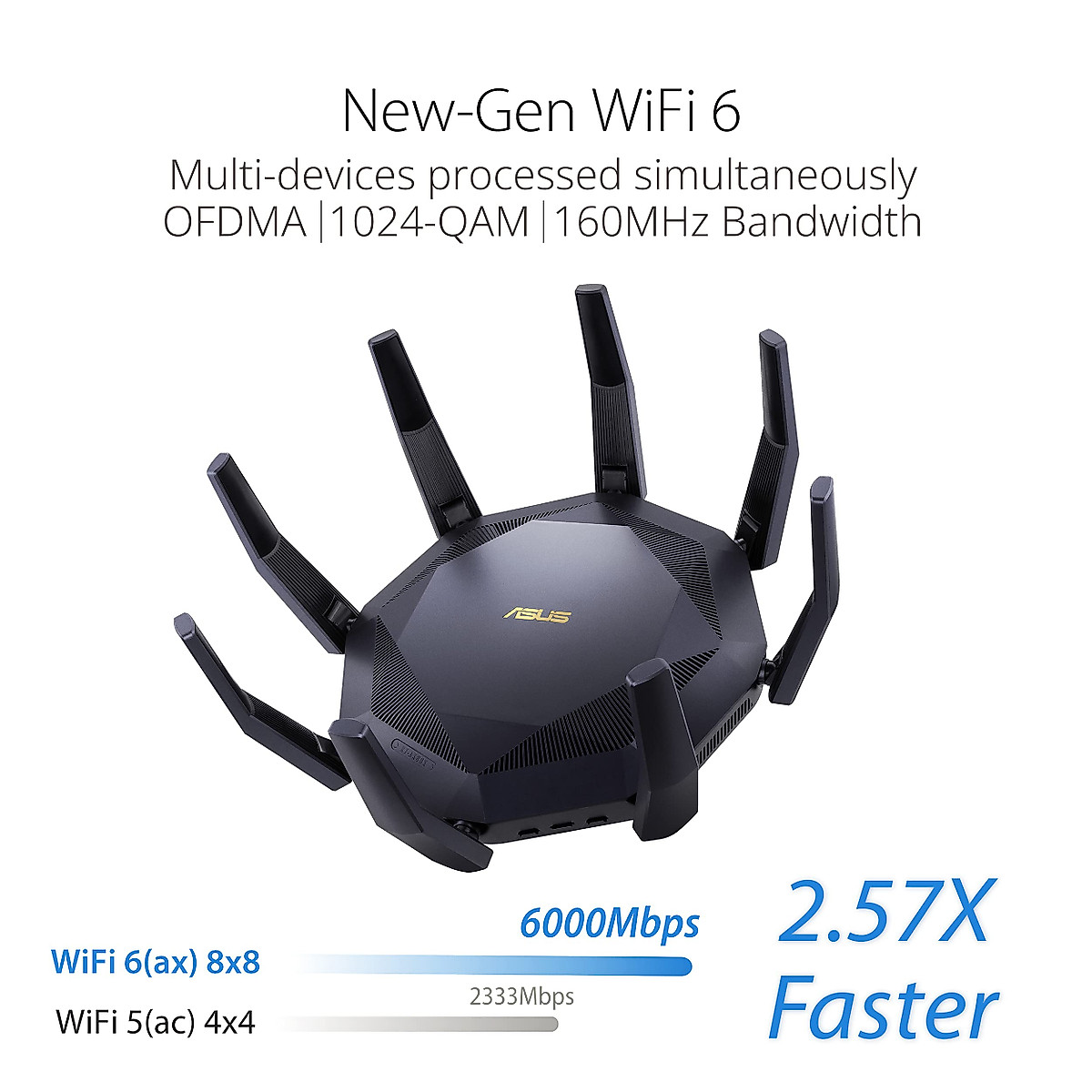 ASUS RT-AX89X (AX6000) Dual Band 12-stream WiFi 6 Extendable Router, Dual 10G Ports, Gaming Port, Mobile Game Mode, Subscription-free Network Security, Instant Guard, VPN, AiMesh Compatible