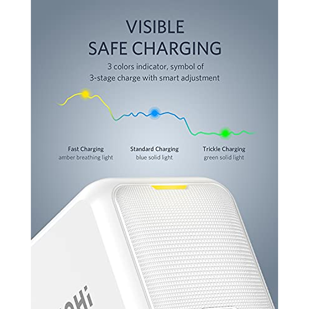 AOHI 65W PD USB C Charger, GaN+ Magcube Fast Wall Charger Power Adapter for iPhone 15/Plus/Pro/Pro Max,iPhone 14/Plus/Pro/12 Serise, Notebook MacBook Pro/Air, Galaxy S22/S21, White