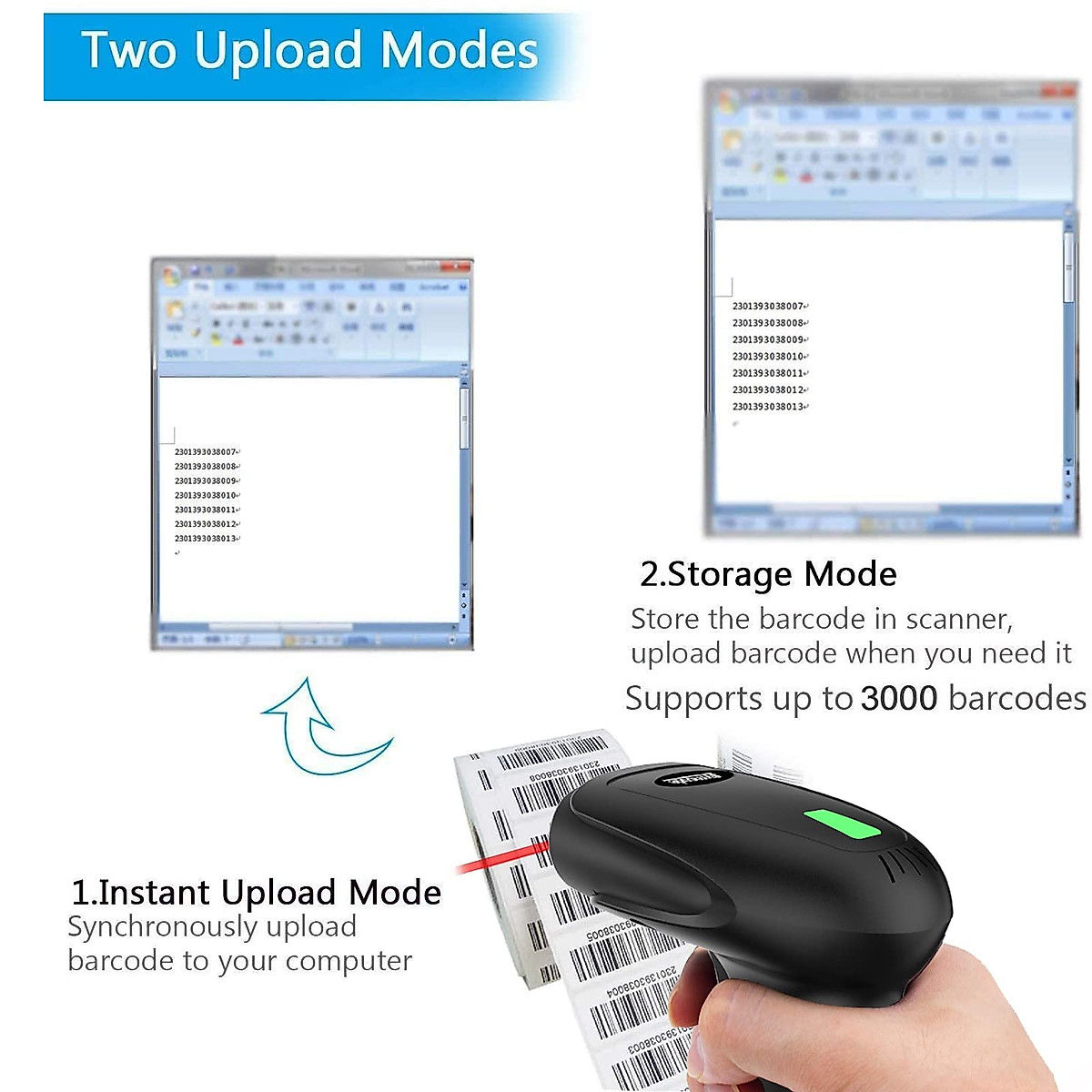 USB Wireless Barcode Scanner with Stand,Symcode Barcode Scanner Wireless Versatile 2-in-1 (2.4Ghz Wireless+USB 2.0 Wired) Rechargeable Cordless 1D Barcode Reader USB Handheld Bar Code Scanner Wireless