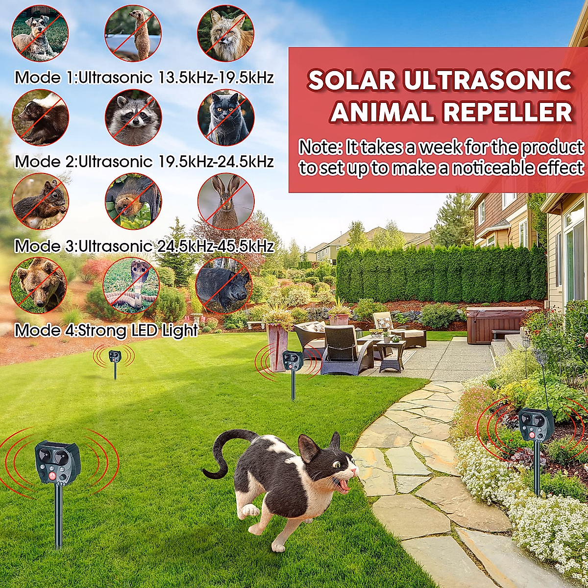 Green Ultrasonic Animal Repellent Outdoor Deterrent Devices Solar Pest Repeller with PIR Motion Sensor and LED Light Repel Squirrel Rodent Raccoon Skunk Deer for Yard Patio (4)
