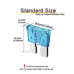 Riseuvo 20pcs 15A Standard Car Fuses - 15 AMP Automotive Fuses(ATO/APR/ATS), 32V (12/24V) Blade Fuse for RV/Truck/SUV