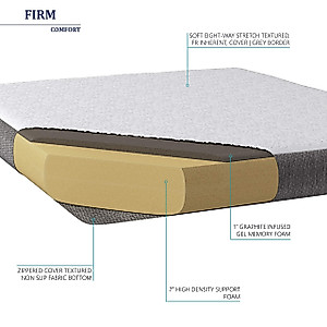 Travel Happy New Item 6 INCH (54x80) Graphite Gel Memory Foam Mattress for Medium Firm Comfort with A Premium 8-Way Stretch Cover for More Luxurious Comfort (Full XL)