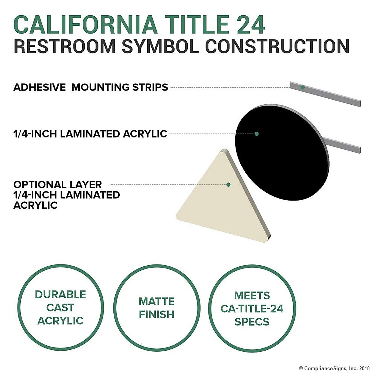 ComplianceSigns.com Unisex Restroom Sign Set for California Title 24 and ADA Braille, 2 Pieces for Wall and Door, 12 in. White on Blue Acrylic