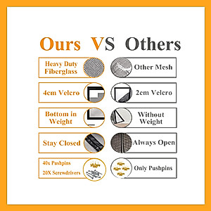 Magnetic Garage Door Screen 18x9FT Hands Free Screen Curtains, Pets Friendly, Retractable Fiberglass Doors Cover Closure for Garage Patio sunroom Balcony Porch Gazebo Backyard Greenhouse RV (Black)