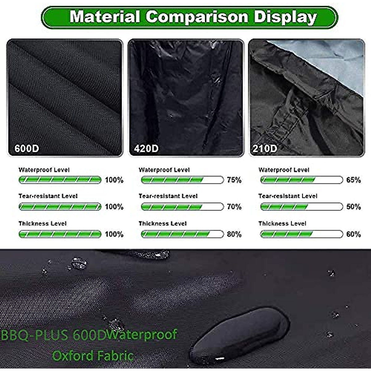 22 Inch Tabletop Griddle/Grill Cover and Carry Bag Replacement for Blackstone 22" Table Top Griddle with Griddle Hood - Heighten, 600D Heavy Duty Waterproof Grill Cover