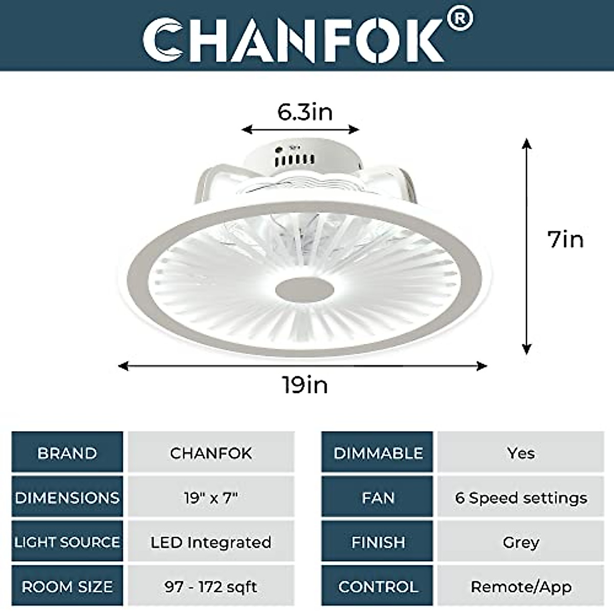 CHANFOK Low Profile Ceiling Fan with Lights, Modern Indoor Flush Mount Ceiling Fan with Remote Control LED Dimming Multi-Speed Invisible Blades Timing 19" (White)