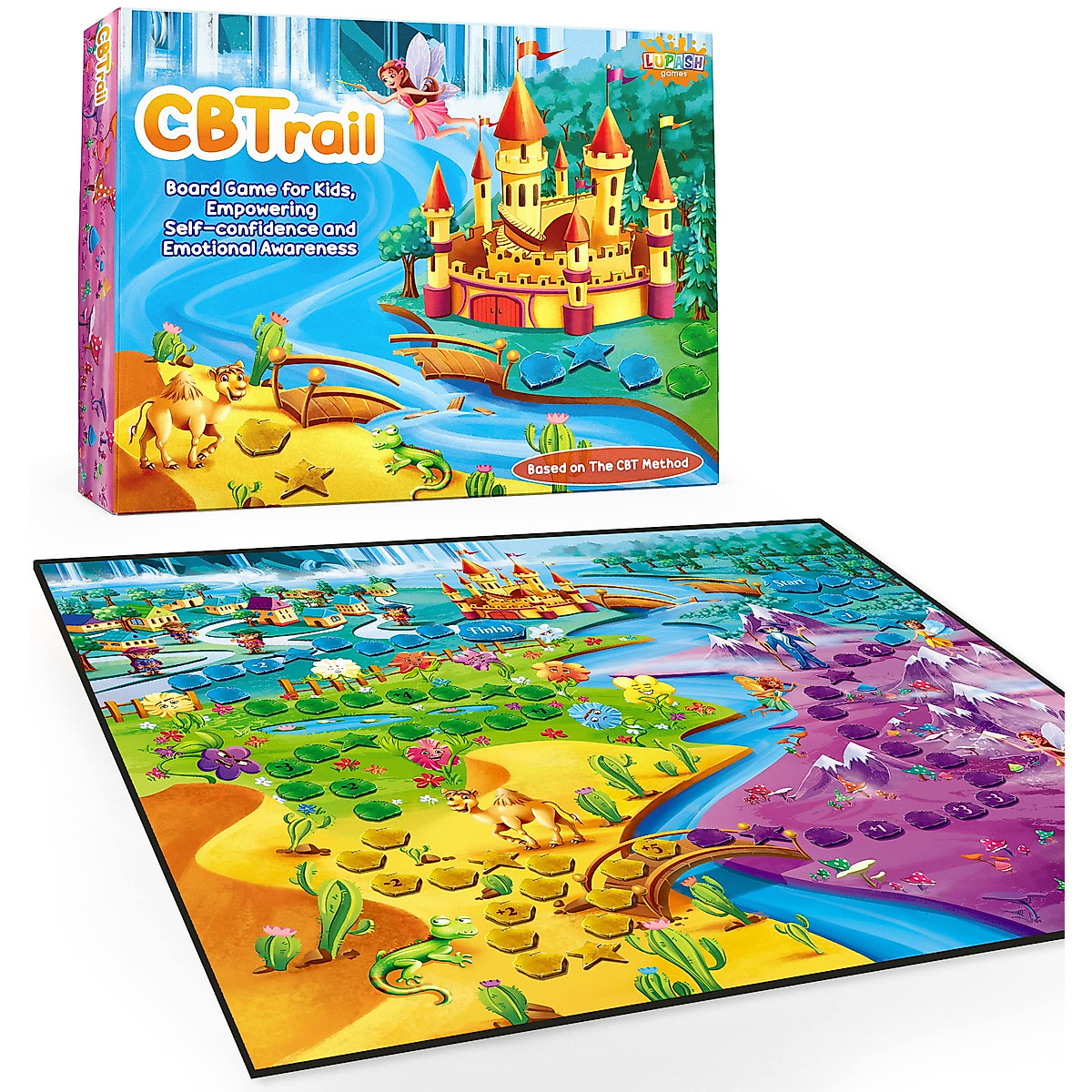 CBTrail Therapy Game for Kids - CBT Emotional Game to Develop Social Skills and Emotional Intelligence - Recovery Board Game for Counselors, Anger, Occupational and Group Therapy, ADHD, and Autism