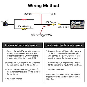 2022 Eonon A0125 Backup Camera Wide Angle 140° Waterproof Rearview Compatible with All Eonon Car Stereos: X20, Q03PRO, Q80PRO, Q53PRO, Q65PRO, Q63PRO, Q51PRO, Q50PRO, Q67PRO, Q98PRO, R03, R53, R80