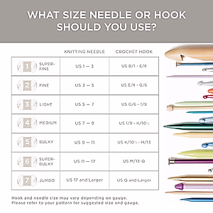 (3 Pack) Lion Brand Yarn Vanna's Choice Yarn, Denim Mist