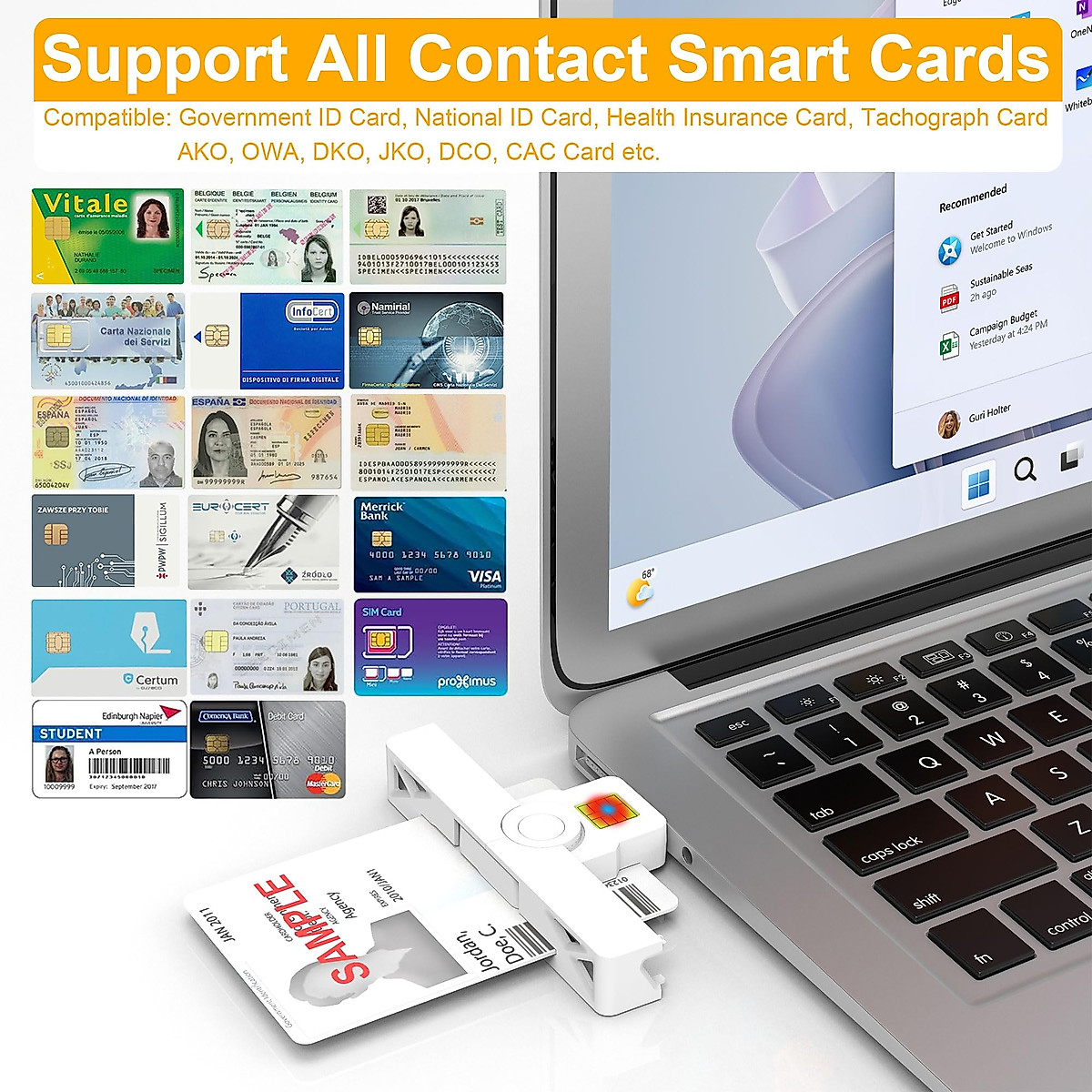 Type C Mini Foldable CAC Card Reader Military, Smart Card Reader DOD Military USB Common Access CAC, Compact PIV & Credit & ID Chip Card Reader, Compatible with Windows and Linux