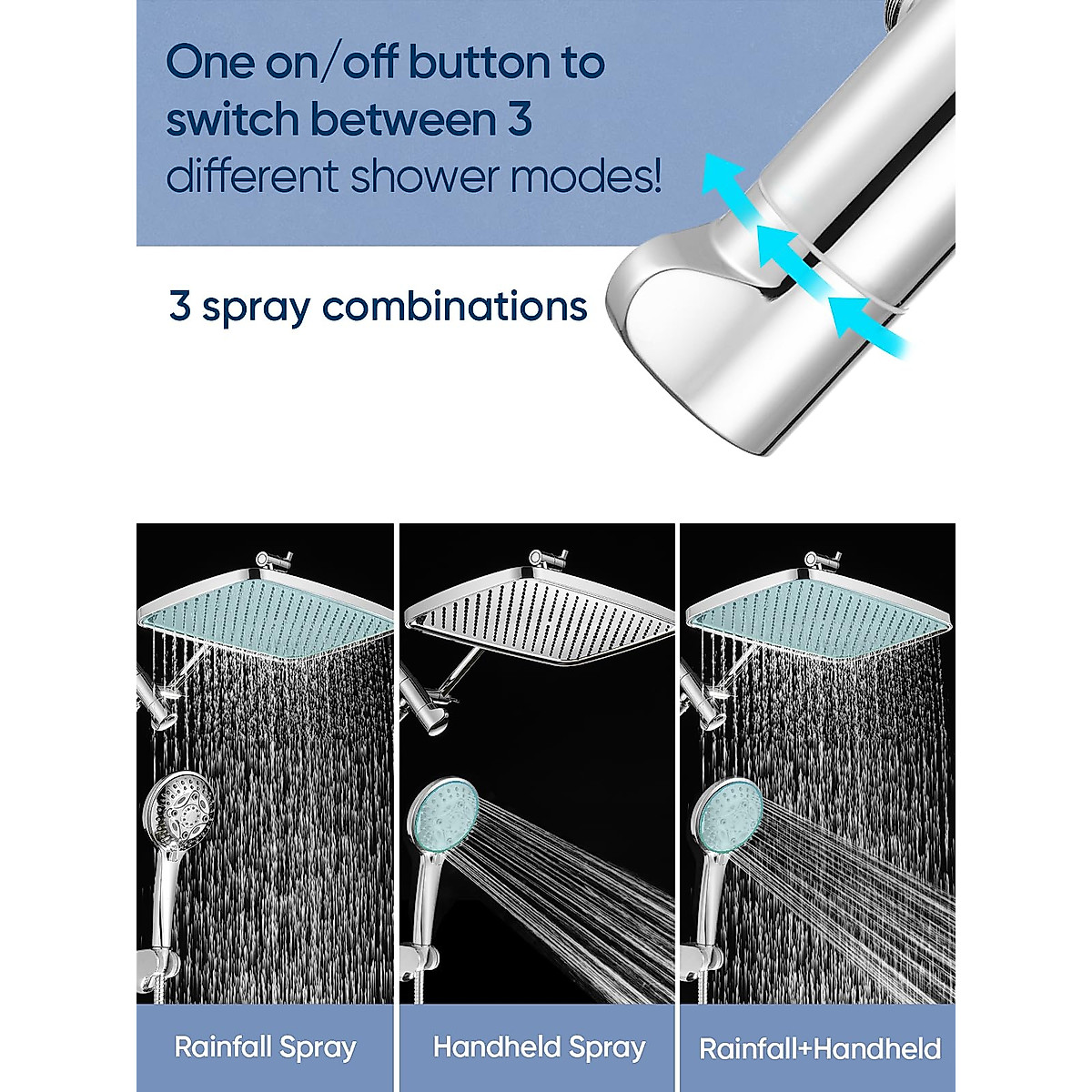 Heemli 12 Inch Rain Shower Head - High Pressure Shower Head, Dual Shower Heads with 8 Modes Handheld Spray Combo - Upgrade Extension Arm Height Adjustable, Chrome
