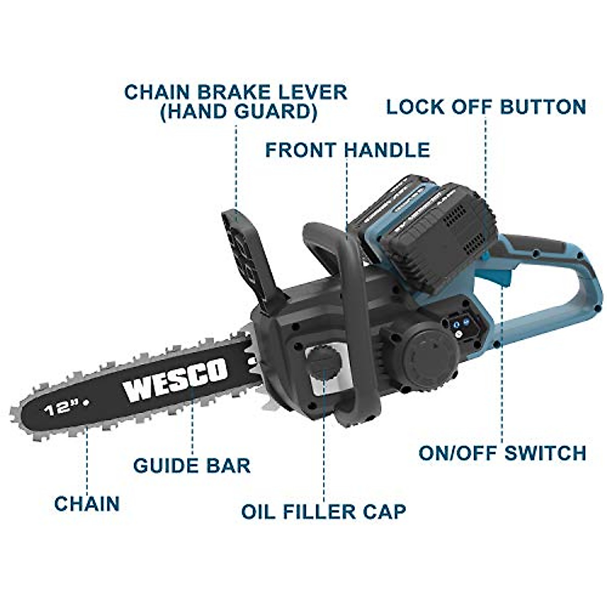 Cordless Chainsaw, WESCO Chain Saw, 2Pcs 4.0Ah Li-ion Battery and Charger Included, Tool-Free Chain Tensioning, Auto Chain Lubrication, Battery Power Chain Saws (40V - 12in)