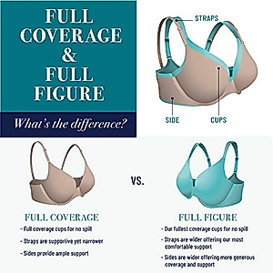 Vanity Fair Women's Perfect T-Shirt Bra, Body Shine Full Coverage, Lightly Lined Cups up to DD, Underwire-White, 36C