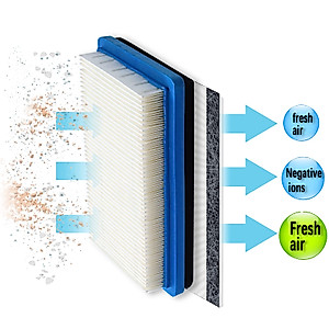 Cyleto 2PCS Air Filter with Pre Filter for Kohler 1408301S 1408302S 1408304S 1408319S, MTD 751-10298 951-10298 for Honda 17211-ZG9-M00 08170-ZG9-M00 08170-ZG9-M01 17218-ZG9-M00,951-10298,751-10298