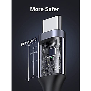 UGREEN USB C to USB C Cable 2-Pack 60W PD 3.0 Fast Charging Cable Compatible with Samsung Galaxy S23/22/Z Fold/Z Flip, Google Pixel 7/6A MacBook Pro 2022, iPad Pro 2022, PS5, Switch, etc. 3.3FT