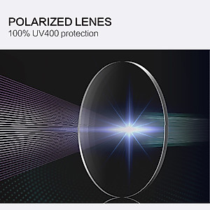 ZENOTTIC Polarized Round Sunglasses, Stylish Sunglasses for Men and Women Retro Classic, Multi-Style Selection