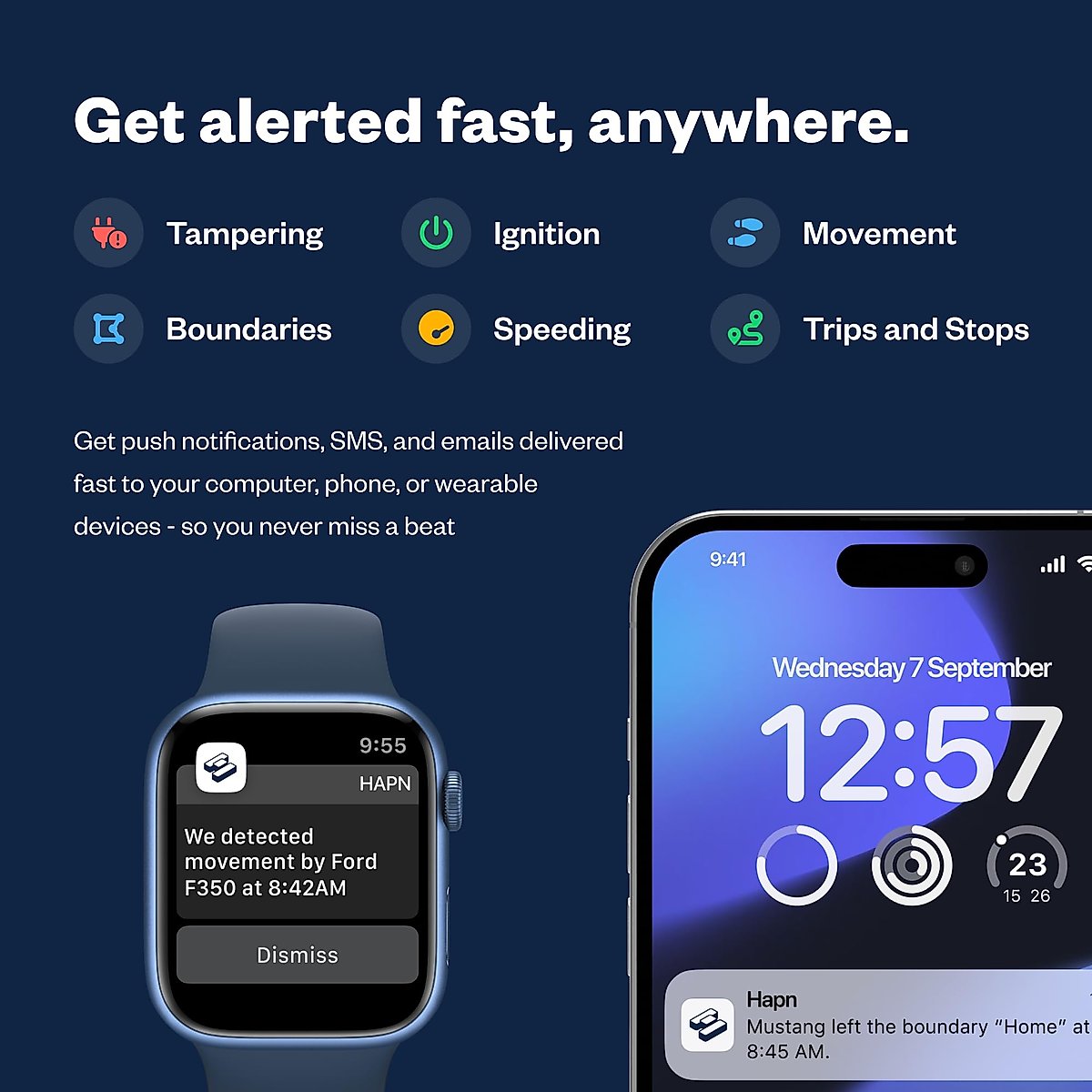 Spytec Anti-Theft Plug-in Car GPS Tracker, Real-Time 5 Second Updates, Ignition On/Off Alerts, Vehicle Movements, Personal & Work Car Monitoring | Unlimited US & Worldwide Tracking App - Low Cost Plan