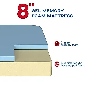 BestMassage Full Mattress, 8 inch Gel Memory Foam Mattress Queen Size for Cool Sleep & Pressure Relief, Medium Firm Mattresses CertiPUR-US Certified/Bed-in-a-Box/Pressure Relieving
