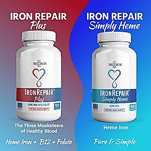 Iron Repair Simply Heme Iron Supplement, Best Absorption & Gentle on Stomach, Monash Low FODMAP, Raise Hemoglobin & Ferritin Iron Pills for Women, Teens, & Pregnancy 90 Gelatin Iron Capsules
