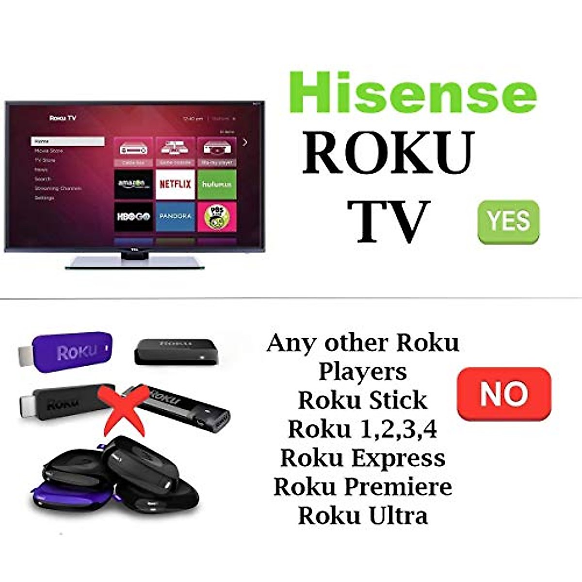 Universal Remote Control Compatible with All Hisense-Roku TV & Sharp-Roku TV Remote, No Setup Required