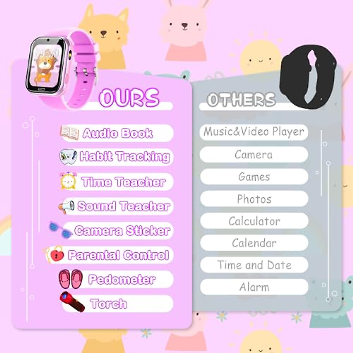 Smart Watch for Kids Gift for Girls Toys Age 6-8 Kids Game Smart Watches for Boys 8-10 with 24 Games Video Camera Music Alarm Educational Birthday Gifts Ages 6 7 8 9 10 11 12 Years Old (Purple)