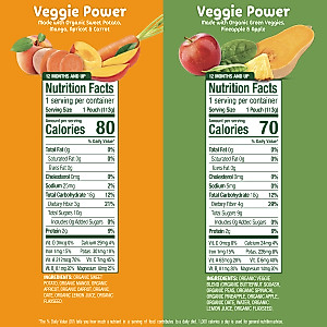 Sprout Organic Baby Food, Stage 4 Toddler Pouches, 9 Flavor Power Pak and Veggie Power Sampler, 4 Oz Purees (Pack of 12)