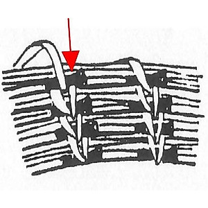 Traditional Craft Kits - Pine Needle - Basket Weaving Kit Set, Complete with Instructional Booklets and Basket Making Supplies