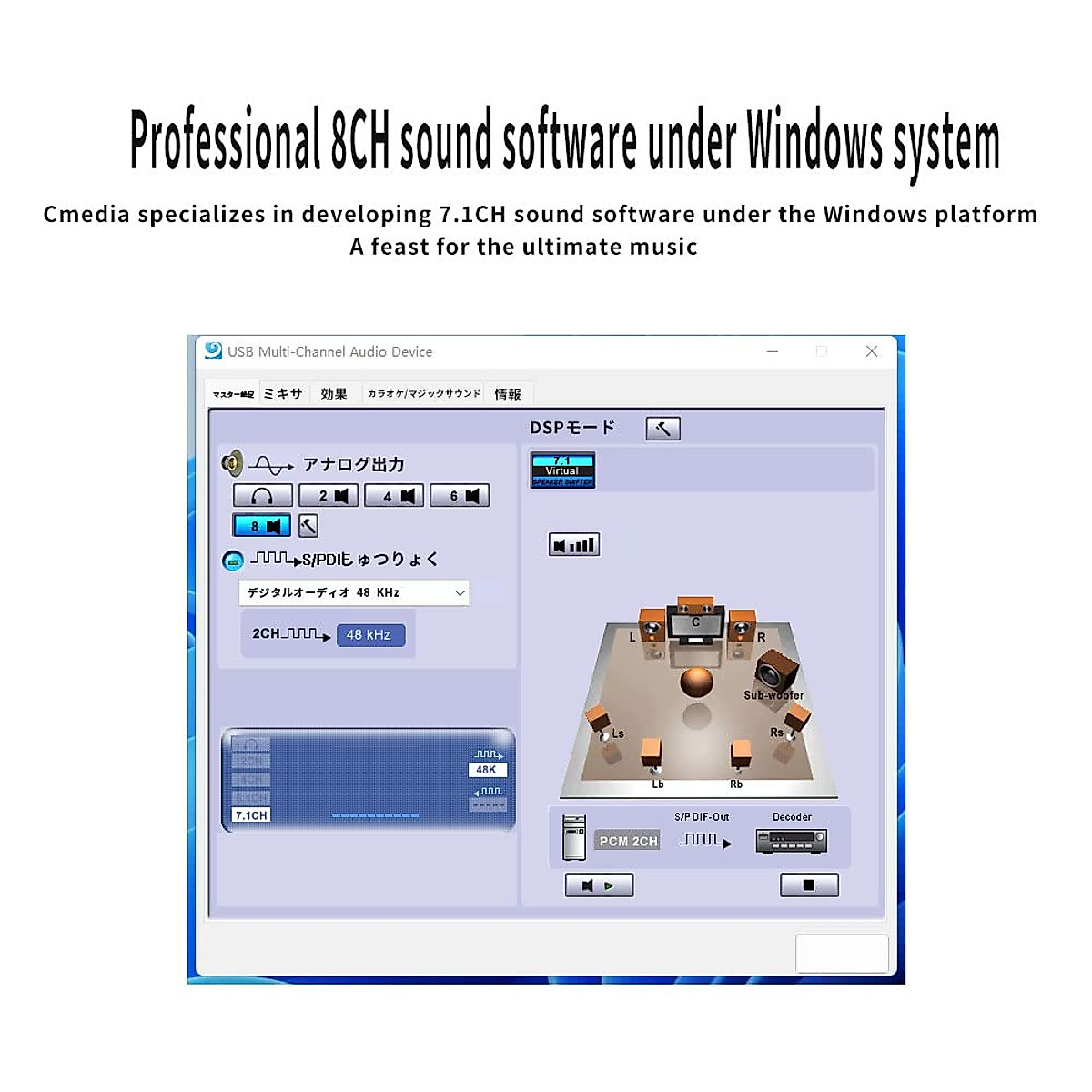 YEY 7.1 USB 3.5MM Sound Card I/O 48KHz Sample Rate 8CH DAC and 2CH ADC via S/PDIF Input and Output with Loop-Back Support standalone Cmedia Software for Windows only