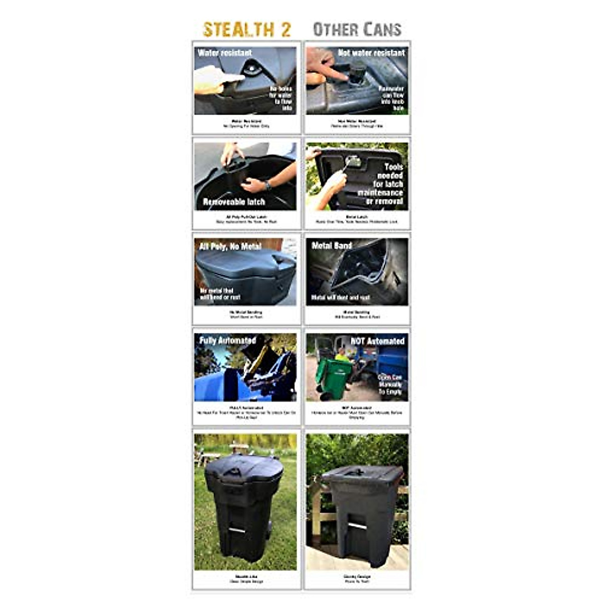 65 Gallon Bearicuda Stealth Bear-Resistant Garbage Can